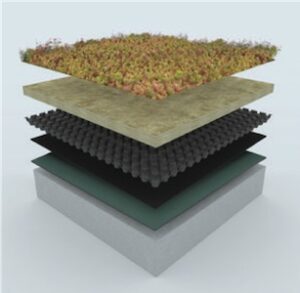 URBANSCAPE | GREEN ROOFS – Sustainable Construction
